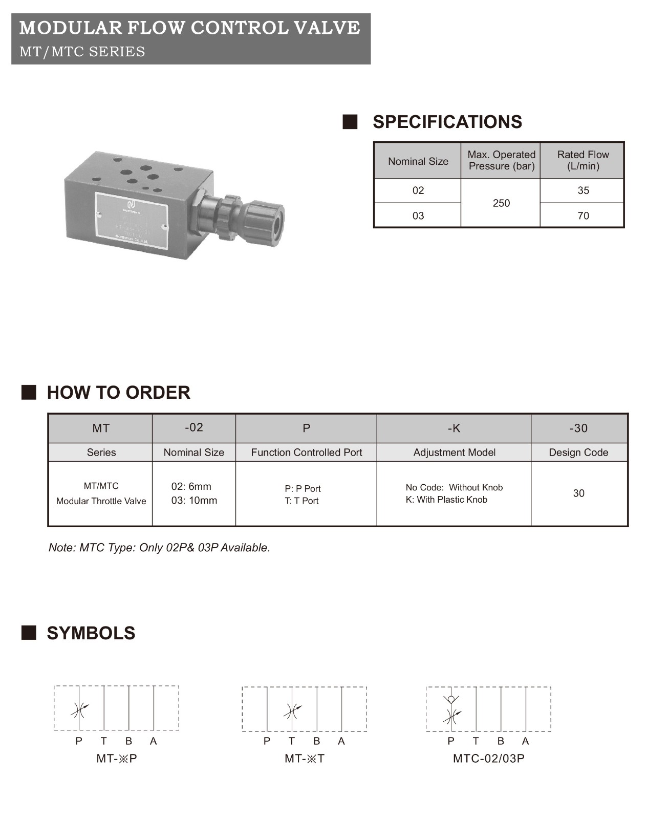 TAIWAN NORTHMAN Modular Flow Control Valve MT/MTC Series-Ruhong Seiko (Xiamen) Electronics ...