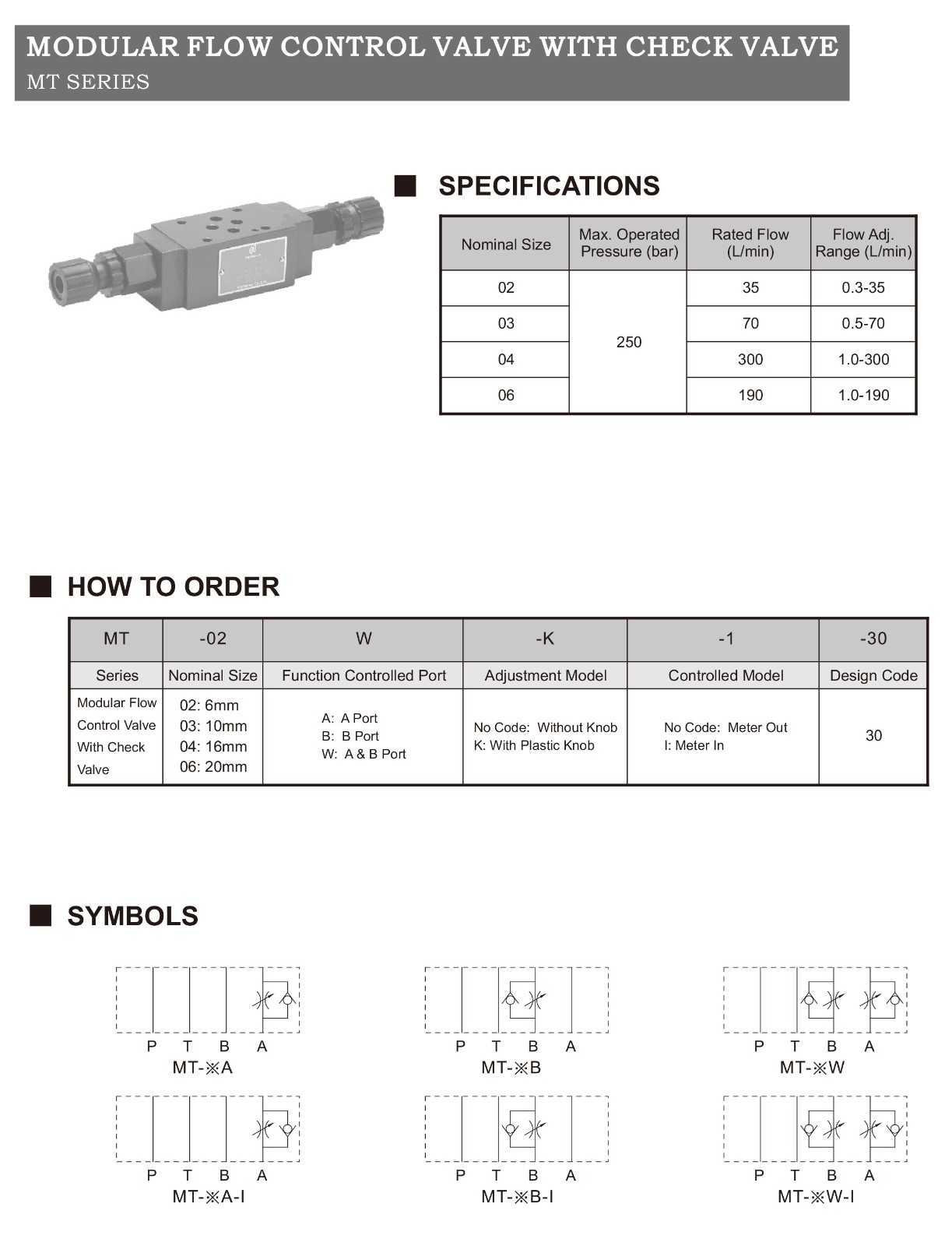 TAIWAN NORTHMAN Modular Flow Control Valve With Check Valve MT Series ...