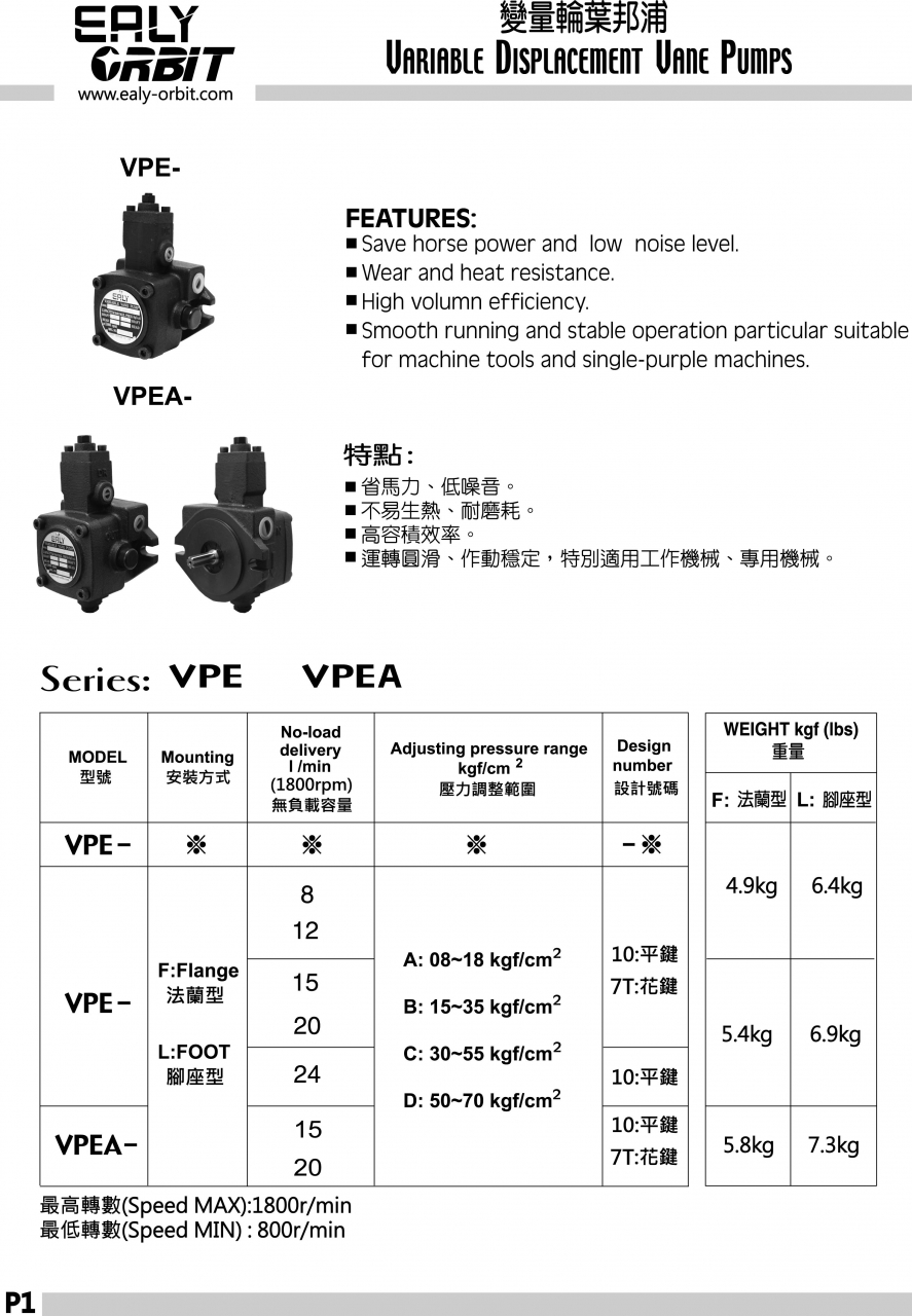 TAIWAN EALY VPE-F08~F20 VPEA-F15~F20 Series’ VARIABLE DISPLANCEMENT ...