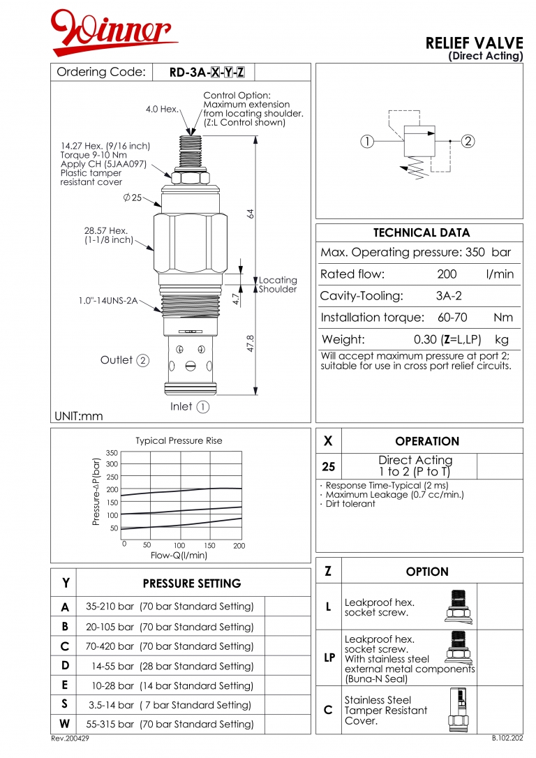 TAIWAN WINNER RD3A25 Series RELIEF CARTRIADGE VALVE-Ruhong Seiko ...