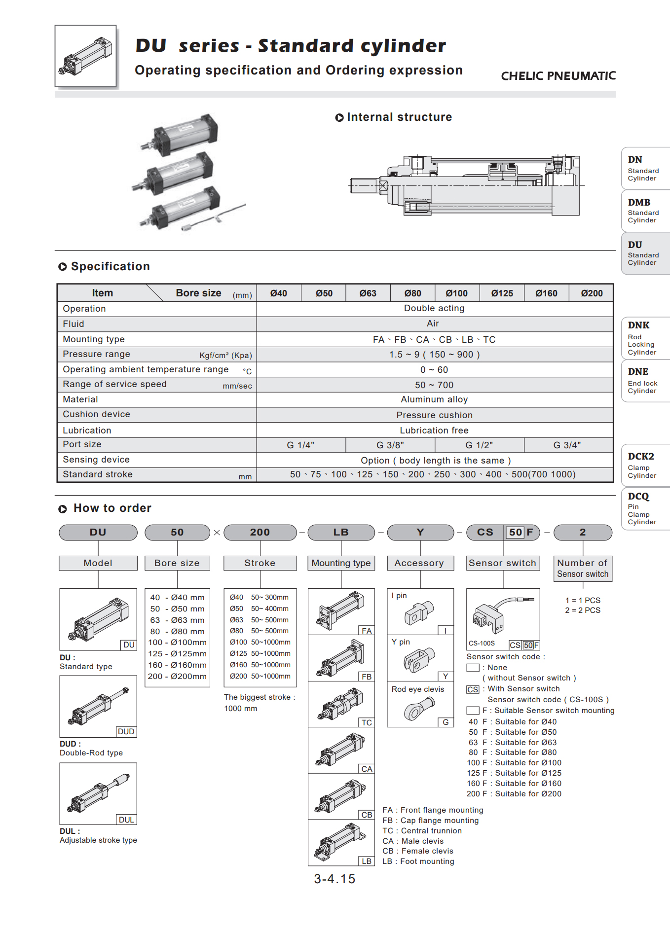 Taiwan Chelic Standard cylinder – DU series-Ruhong Seiko (Xiamen ...