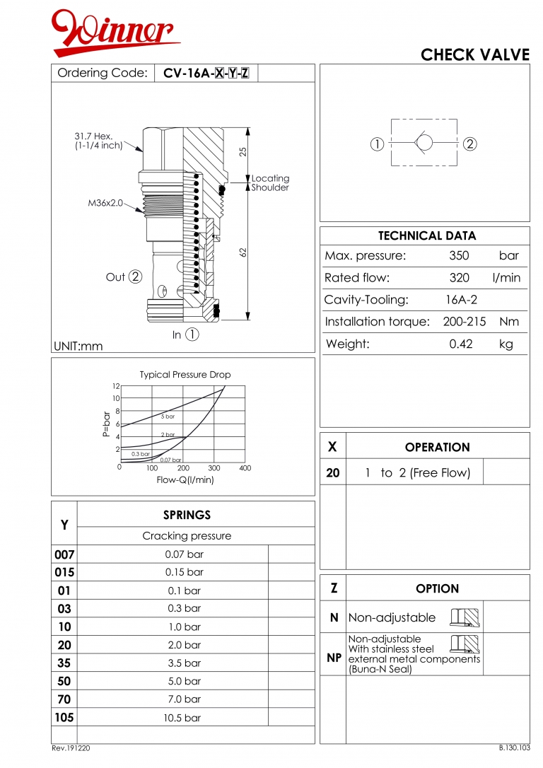 TAIWAN WINNER CV16A20 SERIES CHECK CARTRIDGER VALVES-Ruhong Seiko (Xiamen) Electronics ...